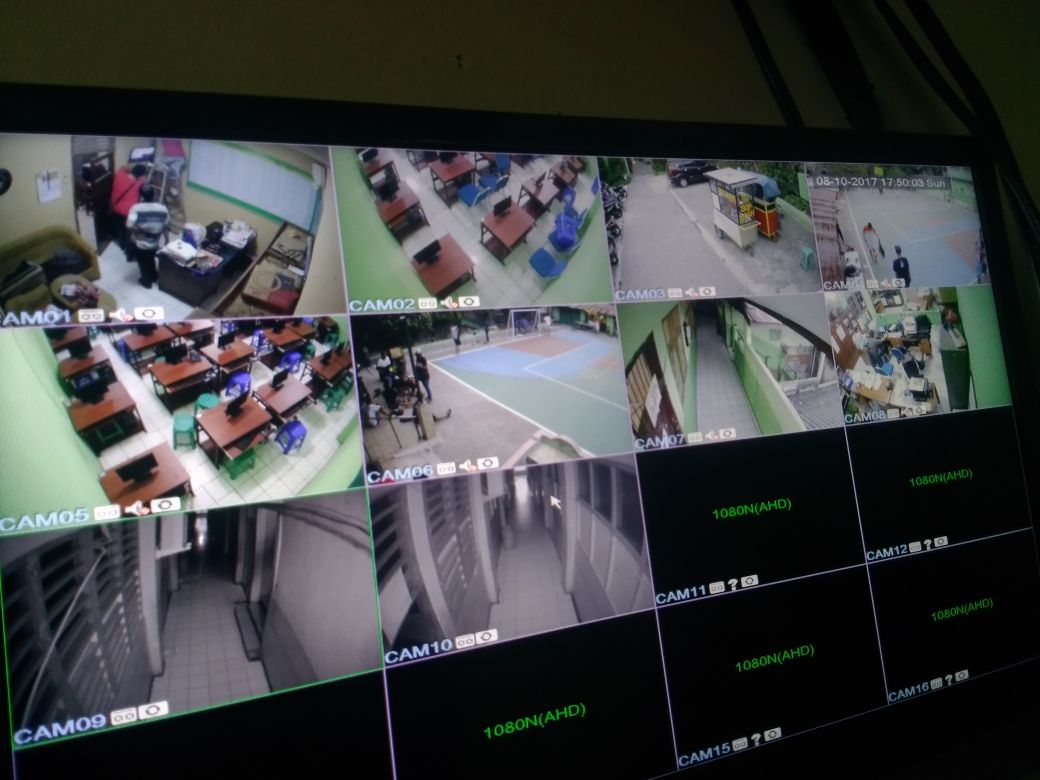 Fungsi dan manfaat CCTV bagi kehidupan kita | CCTV Online Terlengkap ...